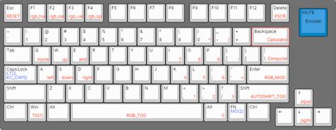 键盘键值表键盘键值大山谷图库