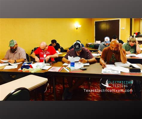 Nec Code Test Prep 2020 Update And Free Download