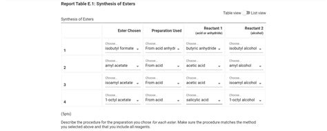 Solved Report Table E 1 Synthesis Of Esters Table View List Chegg Com