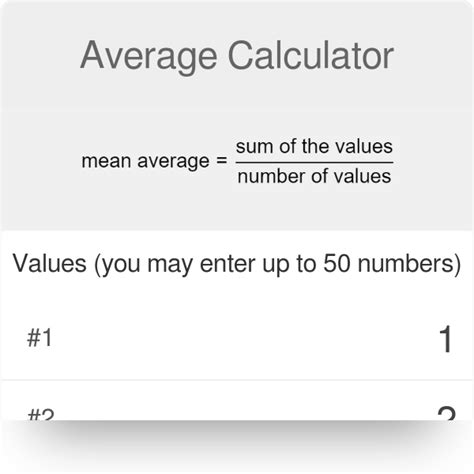 Average Of Numbers
