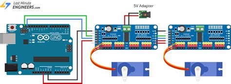 How To Control Multiple Servo Motors With A Pca9685 Module And Arduino Last Minute Engineers