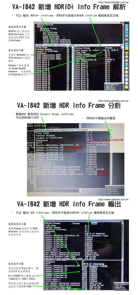 Astroアストロ Va 1842 Hdr 宇宏 Radiotek