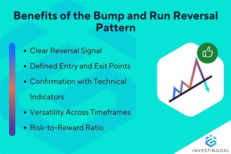 bump and run reversal pattern barr how it works and trading