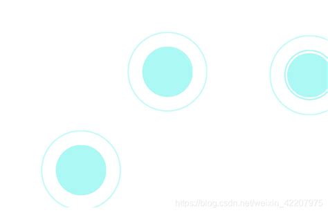 如何用css实现波纹动画效果css 仿抖音直播开播头像波纹动画 Csdn博客 如何用css实现波纹动画效果css 仿抖音直播开播头像波纹动画 Csdn博客