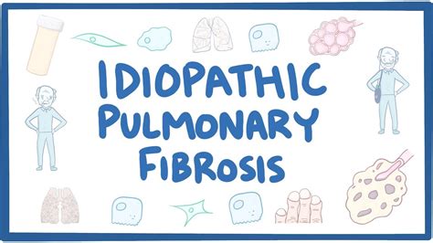 Idiopathic Pulmonary Fibrosis Video Causes And Meaning Osmosis