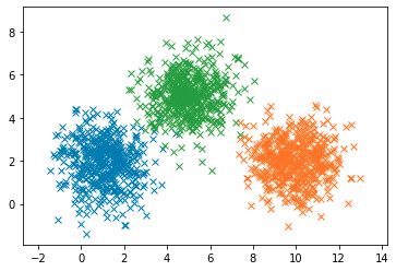 Python Plotting Each Cluster With The Same Color Stack Overflow