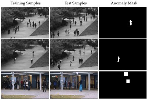 j imaging free full text an overview of deep learning based