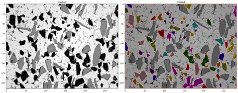 Analyzing Particles In A Matrix Python For Mse