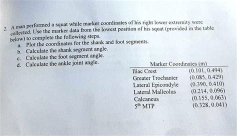 GET ANSWER 2 A Man Performed A Squat While Marker Coordinates Of His