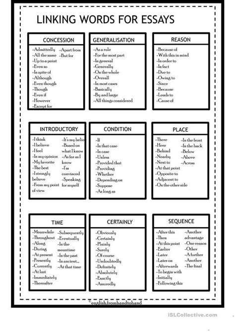 Linking Words For Essays Linking Words For Essays Essay Words