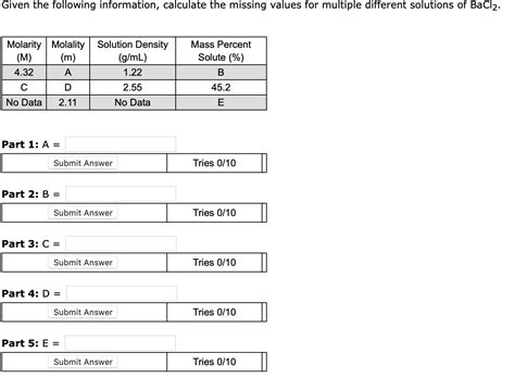 Solved Given The Following Information Calculate The Chegg