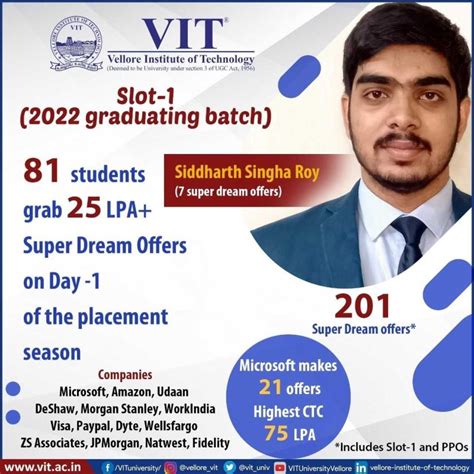 Dr Kakelli Anil Kumar Posted On Linkedin