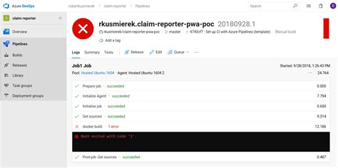 Altkomsoftware Cicd For A Web Application Using Azure Devops