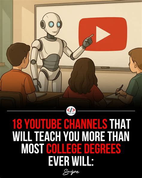 𝗖𝗼𝗱𝗶𝗻𝗴 𝗔𝗜 𝗧𝗼𝗼𝗹𝘀 👨‍💻 𝟮𝟬𝟬𝗞🎯 Sorting Algos In Python ️ Follow Computerprogrammer For More