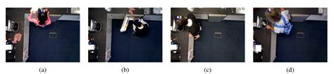Radial Dataset Vision Robotics Artificial Intelligence