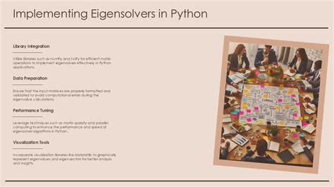 Eigensolver Mathematical Algorithm Eigenvalue Problems Ppt Template St