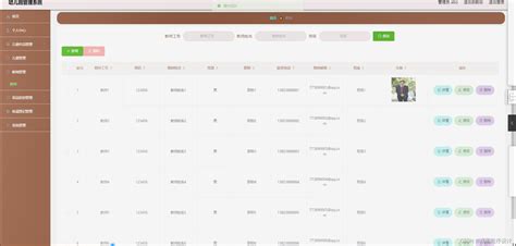 Java幼儿园管理系统（源码开题） Csdn博客