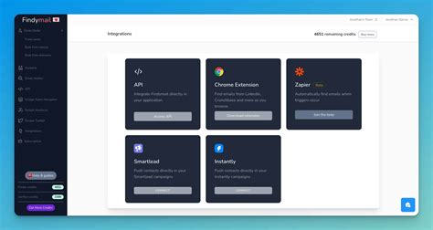 FindyMail Review Verify Emails Boost Your Response Rates Gold Penguin