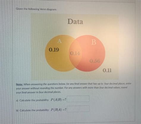 Solved Given The Following Venn Diagram Data A B Chegg