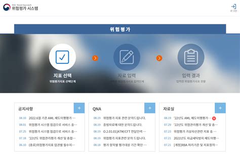 Aml 101 위험기반 접근방식 Rbarisk Based Approach