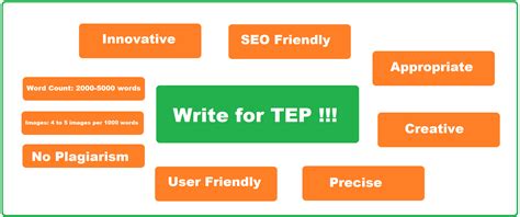 Write For Tep The Engineering Projects