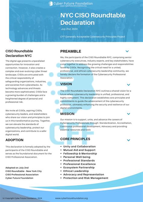 Blackhat Bettertogether Ciso Cyberresilience Cybersecurity Leadership Cff