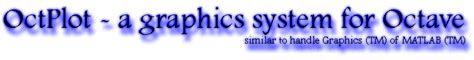 Octplot Handle Graphics For Octave Plot Quiver Page