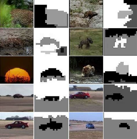 Sample Results Of Compressed Domain Spatiotemporal Segmentation Of