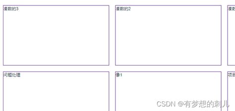 Vue懒加载请求思路vue页面懒加载 Csdn博客 Vue懒加载请求思路vue页面懒加载 Csdn博客