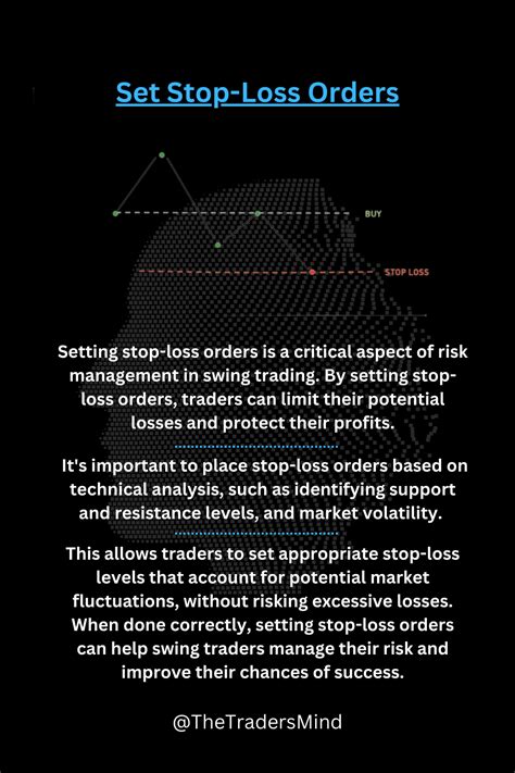 How To Master Stop Loss Orders Beginner Day Traders