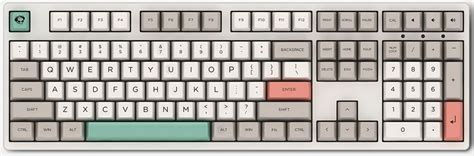 Macam Macam Ukuran Layout Bentuk Fisik Keyboard Informasi Dan Pengetahuan Komputer Dan Internet