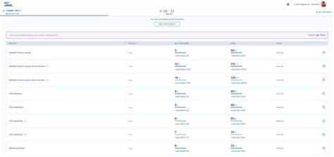 Abhishek Chinni On Linkedin Day17 30dayofcode Html Css Coding Nxtwave Ccbp