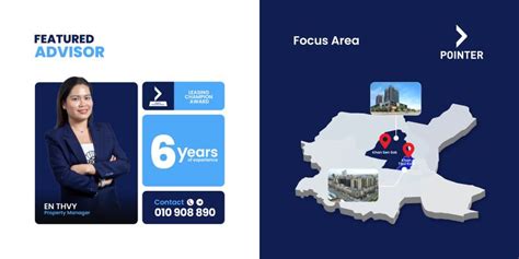 Pointer Property On Linkedin Pointer Propertyforsale Propertyadvisor