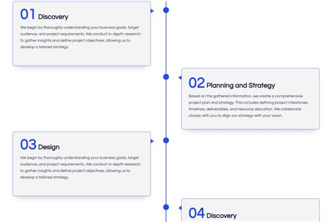 Kadence Timeline Block With Css Only Fully Responsive Wp Blocks Dev