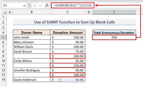 How To Use The Excel Sumif With Blank Cells 3 Methods