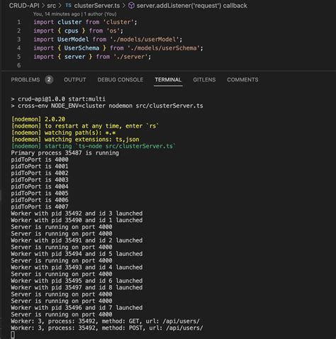 Github Mlatyshevanodejscrud Api Simple Server Implementing