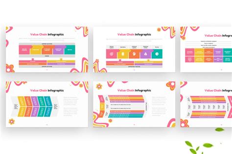 Mapping The Chain Infographic Groovy Style Keynote Incl Value And Infographix Envato