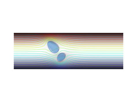 Cfd 建模和仿真软件