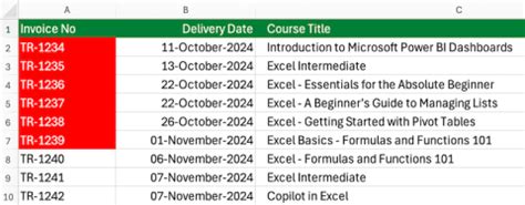 Excel Automatically Highlight Overdue Dates