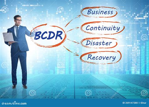 Business Continuity Disaster Recovery Concept Stock Illustration Illustration Of Plan Risk