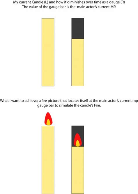 Need Help With SumRndmDde S HUDMAKER RPG Maker Forums