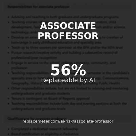 Associate Professor Replacemeter