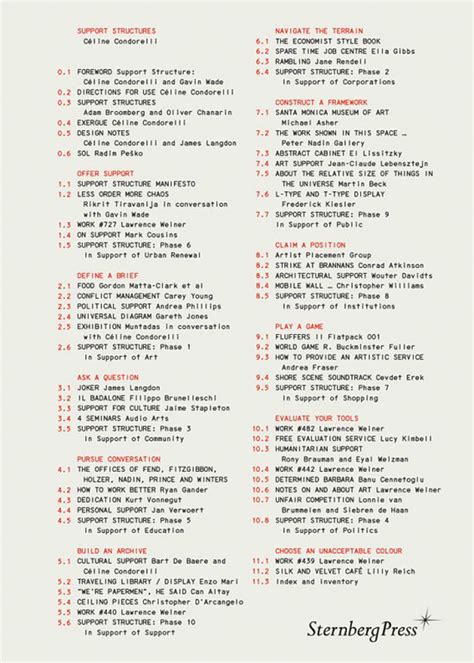 Support Structures — Centre For Research Architecture