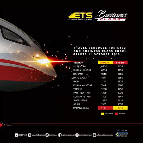 Electric Train Service Ets Timetable And Time Schedule In Malaysia Ktmb