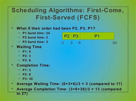 Operating Systems Process Scheduling Algorithms Ppt
