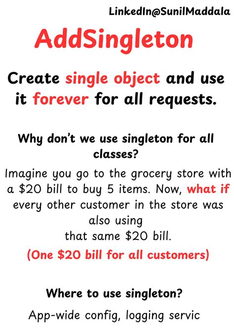 Csharp Dependencyinjection Solidprinciple Java Data Azure