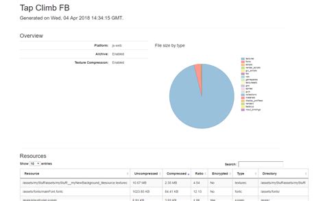 First Game Problems Questions Defold Game Engine Forum