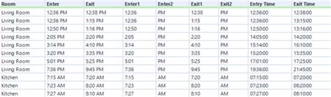 How To Parse Time Fields With AM PM Format In Alteryx The Data Babe