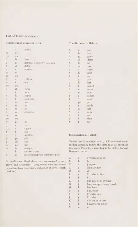 Brills New Pauly Encyclopaedia Of The Ancient World Hatjus Hubert