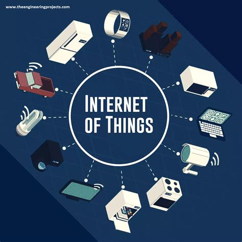 Iot Connected Building Iot Is Short Form For Internet